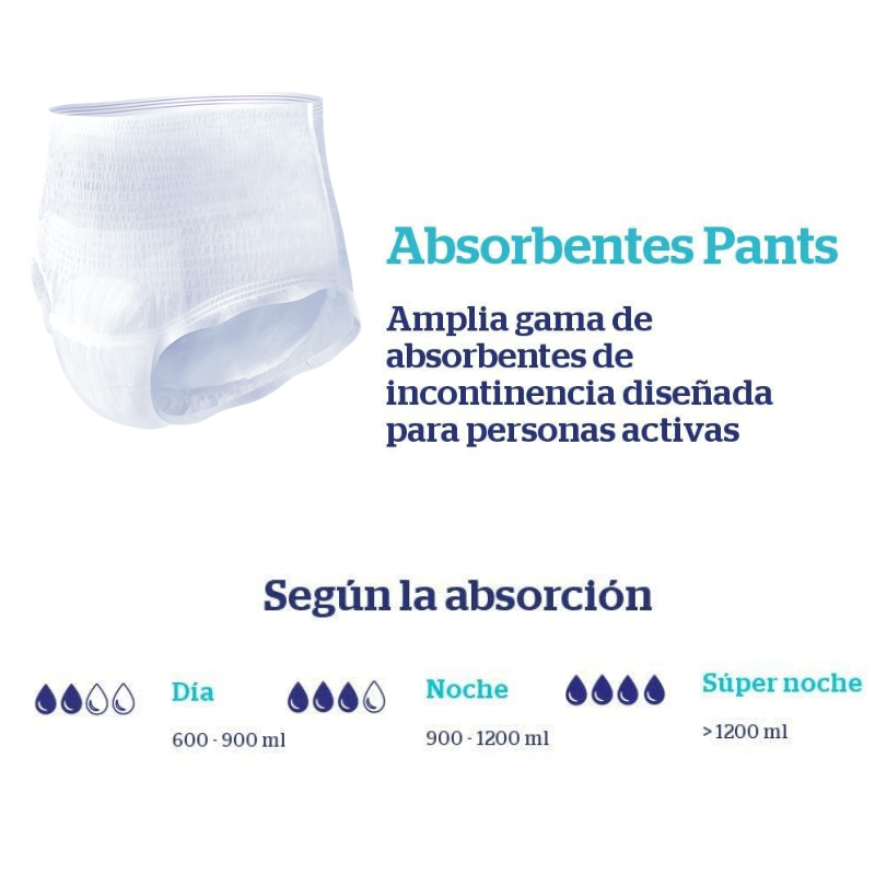 Protección duradera Abs Pants Super Noche talla mediana - Salunatur