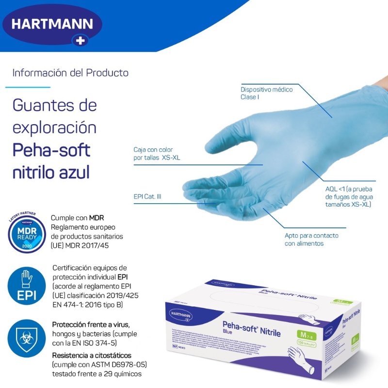Guante nitrilo azul hartmann t-m ref:942013 caja 150 uds - Salunatur